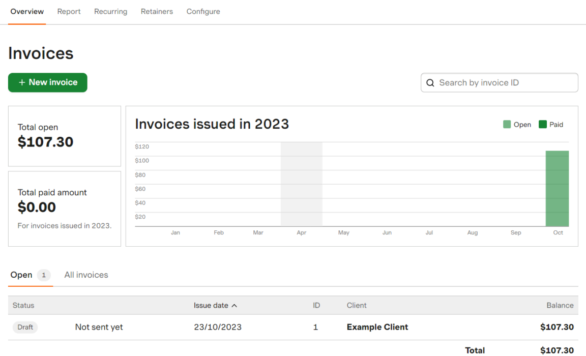 Harvest vs Toggl: A Definitive Comparison [January 2024]