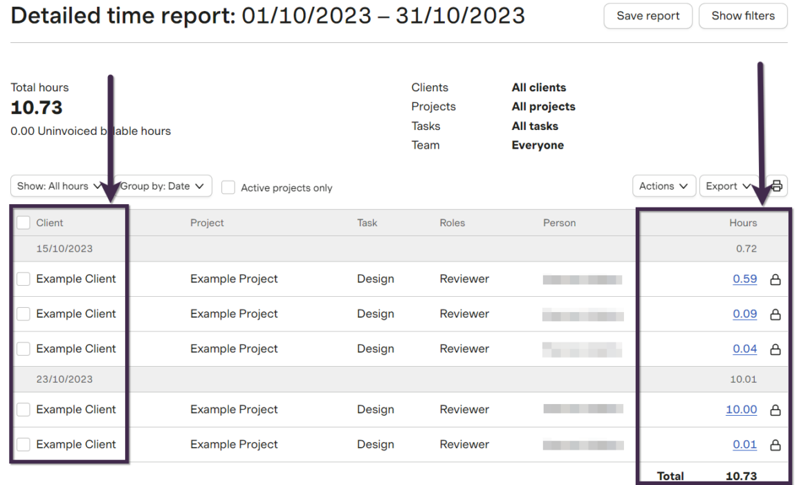 Harvest vs Toggl: A Definitive Comparison [January 2024]