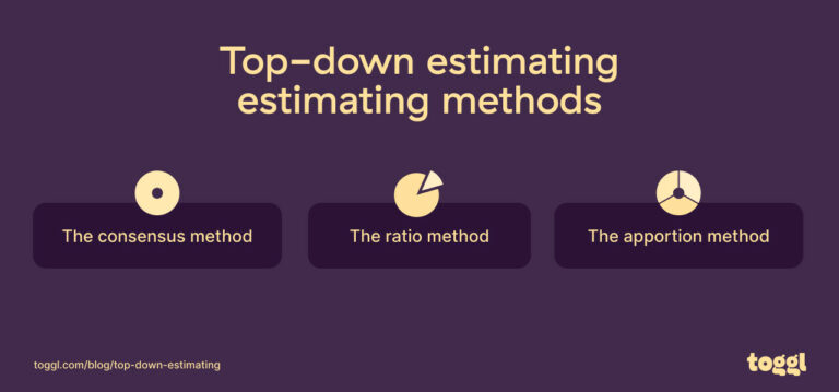 Top-Down Estimating: What Is It & How To Use It