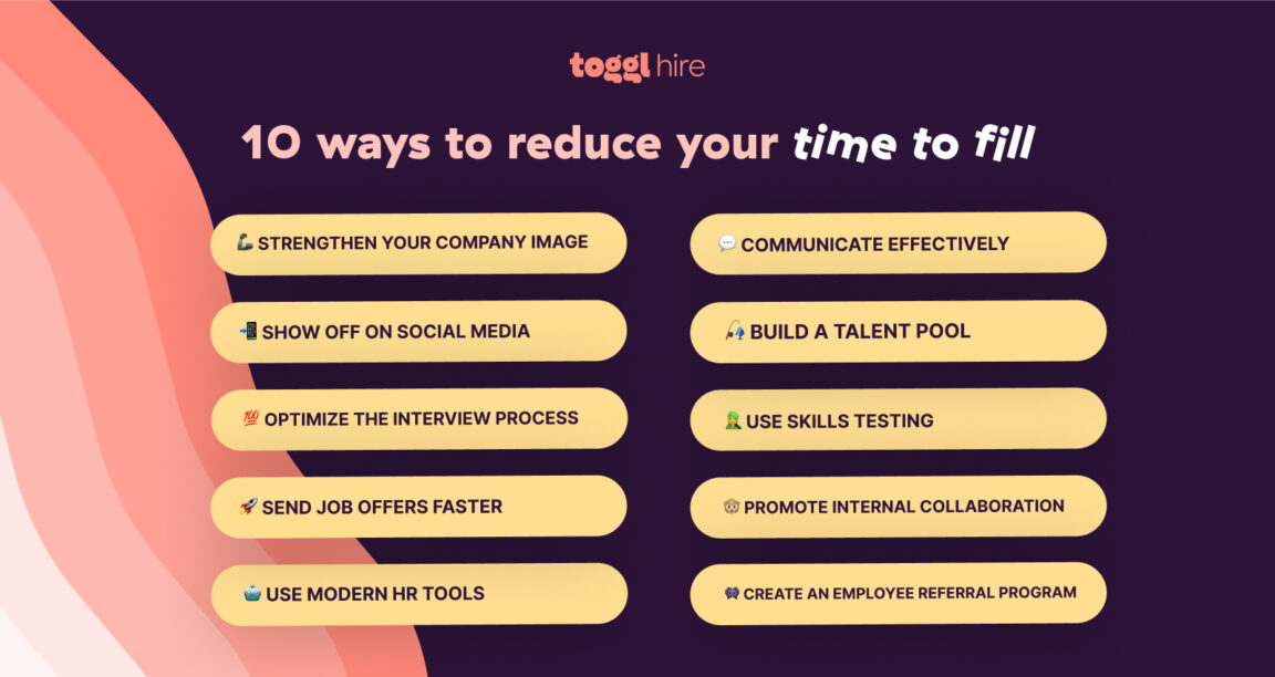 Time to Fill: A Key Recruitment Metric • Toggl Hire
