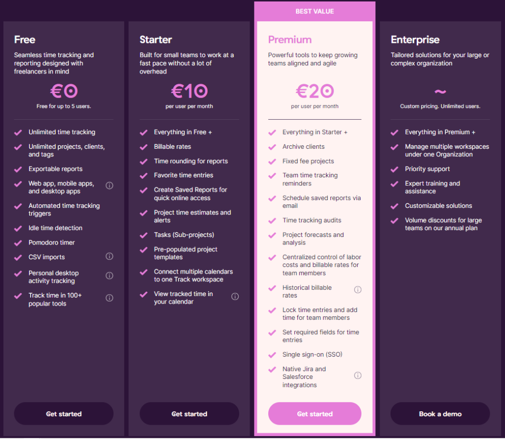 9+ Best Time Tracking Apps in 2025: For Every Budget & Team