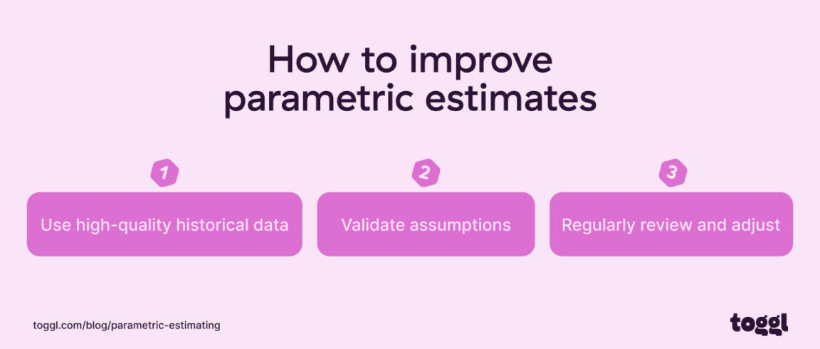 Parametric Estimating In Project Management Formula And Steps