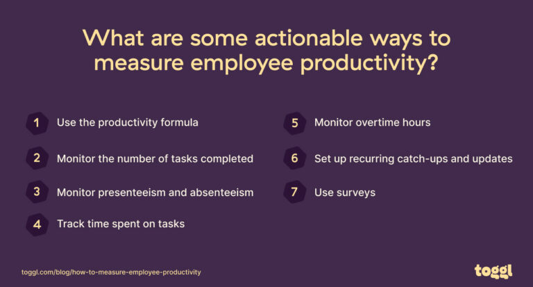 How to Measure Employee Productivity [2024 Guide]