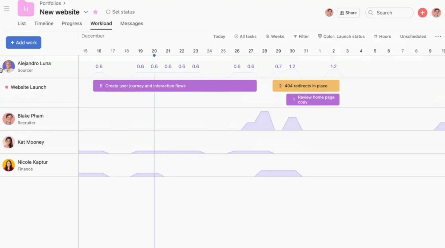 10 Best Workload Management Software & Tools [2024]