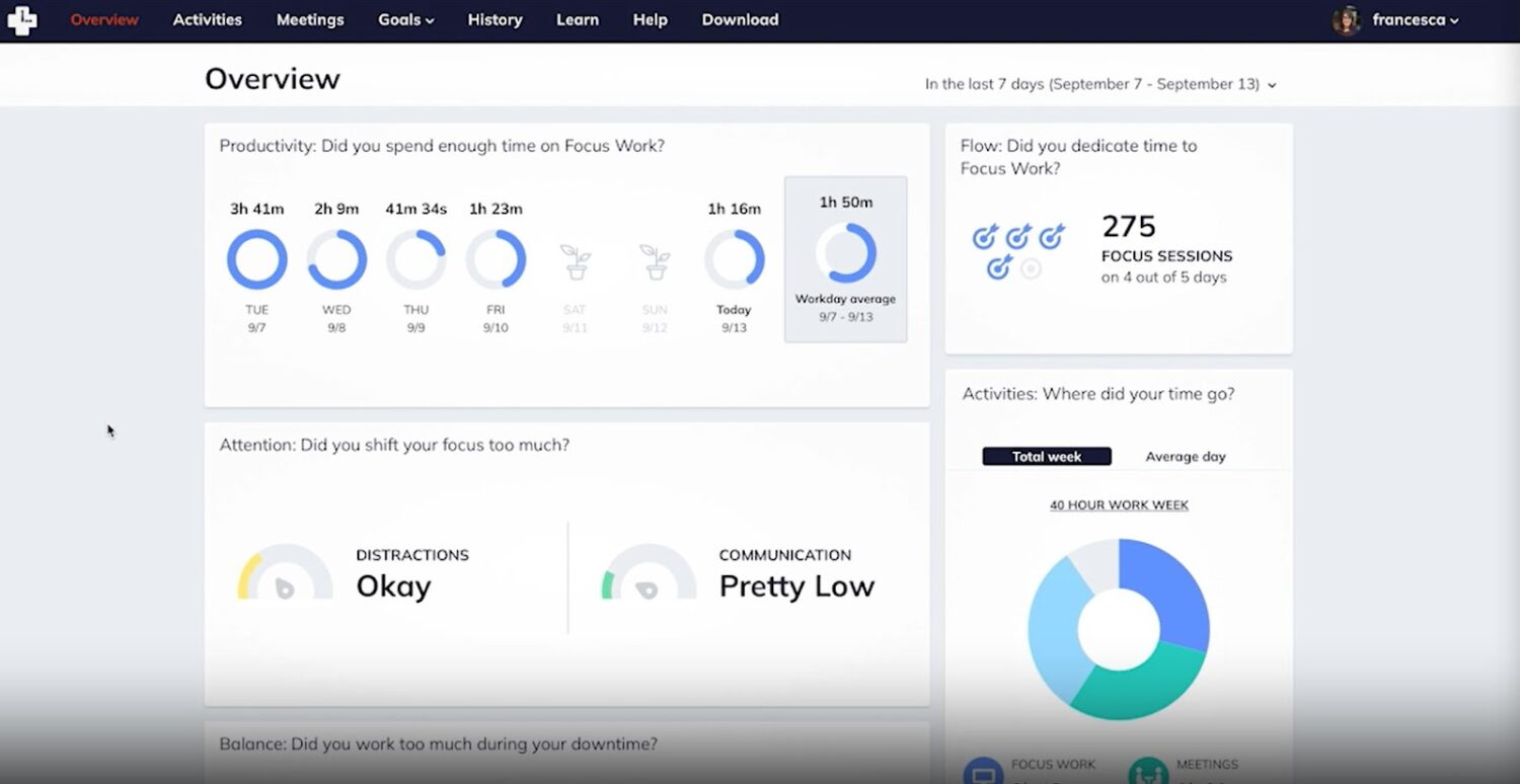 10 Time Doctor Alternatives to Consider for 2024 [Comparison]