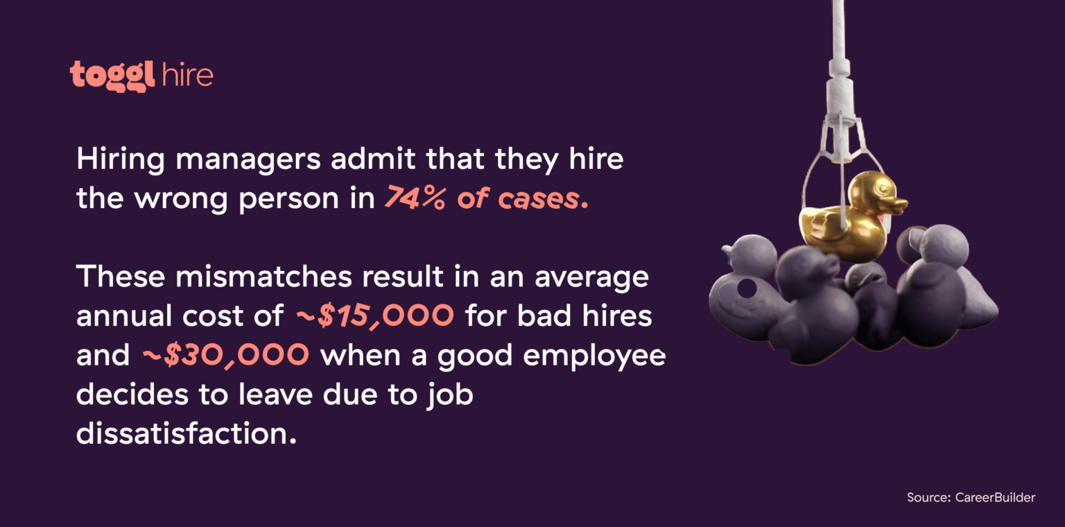 Skills Mismatch | What Is It & How to Bridge the Gap • Toggl Hire