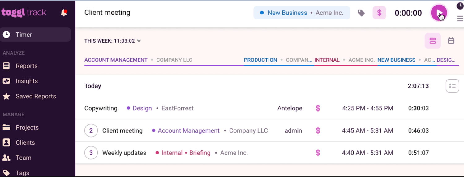 How to Measure Employee Productivity [2024 Guide]