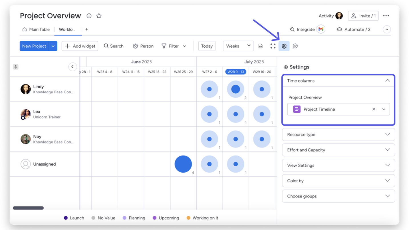 10 Best Workload Management Software & Tools [2024]