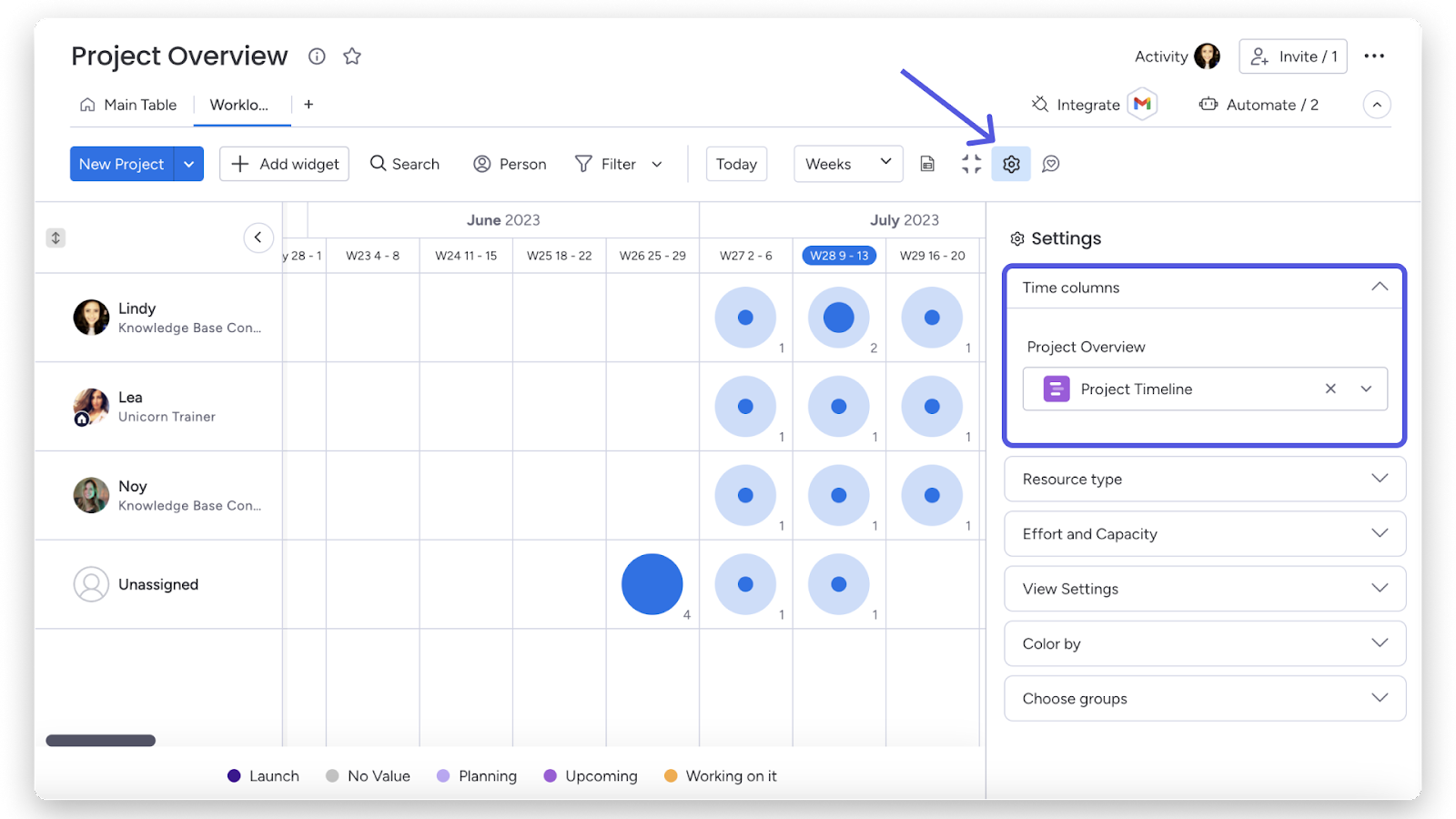 10 Best Workload Management Software & Tools [2024]