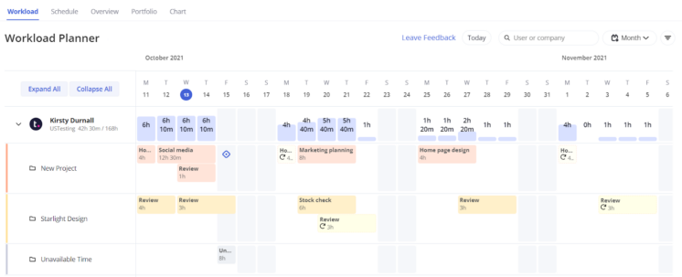 10 Best Workload Management Software & Tools [2024]