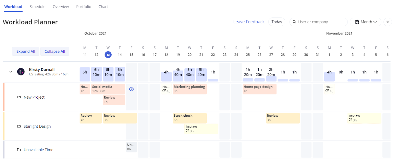 10 Best Workload Management Software & Tools [2024]