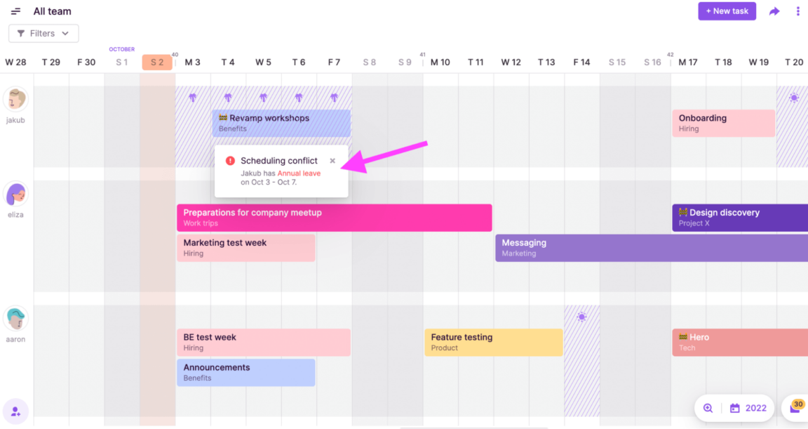 Decoding Resource Planning: A Project Manager’s Blueprint
