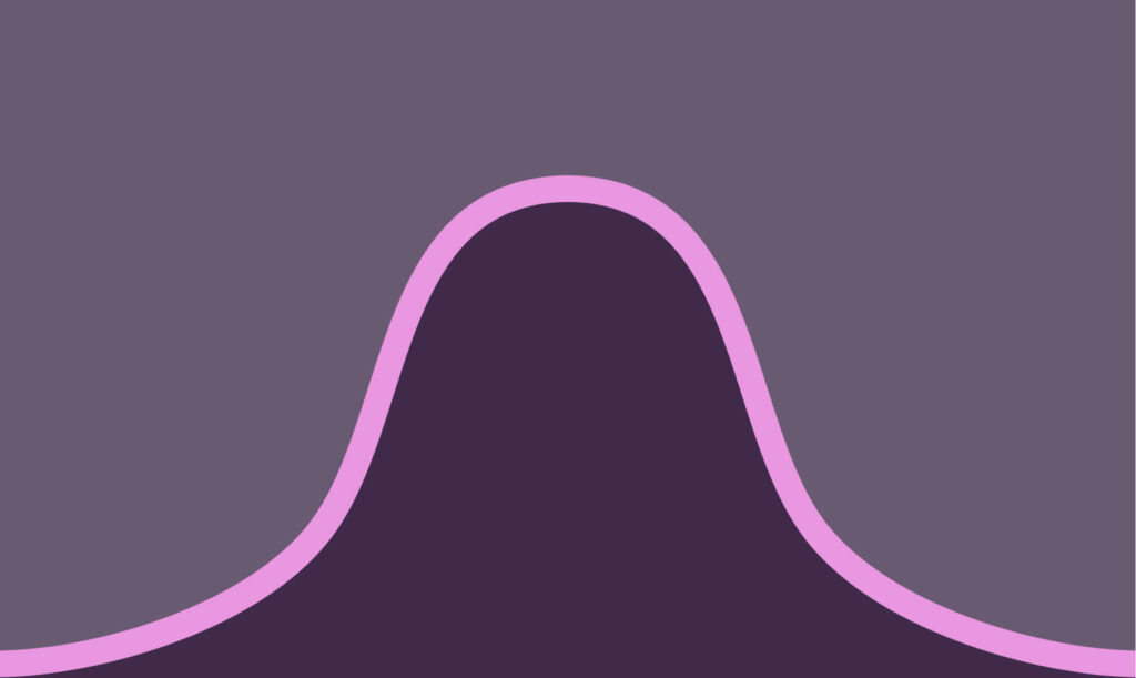 Parametric Estimating in Project Management (Formula & Steps)