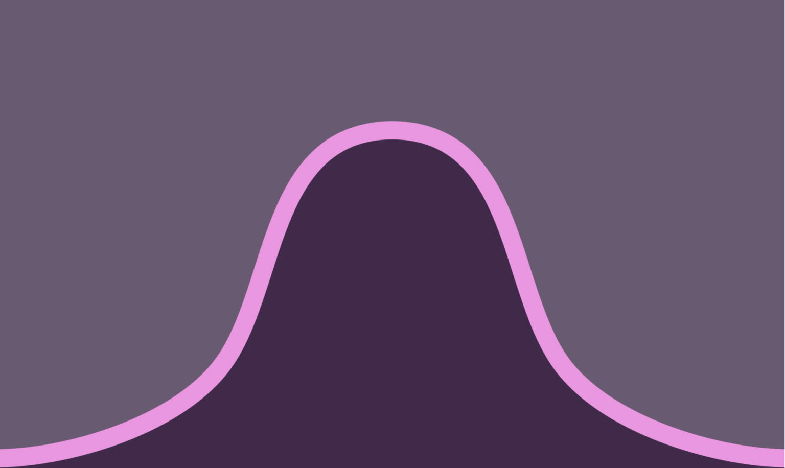 Parametric Estimating in Project Management (Formula & Steps)
