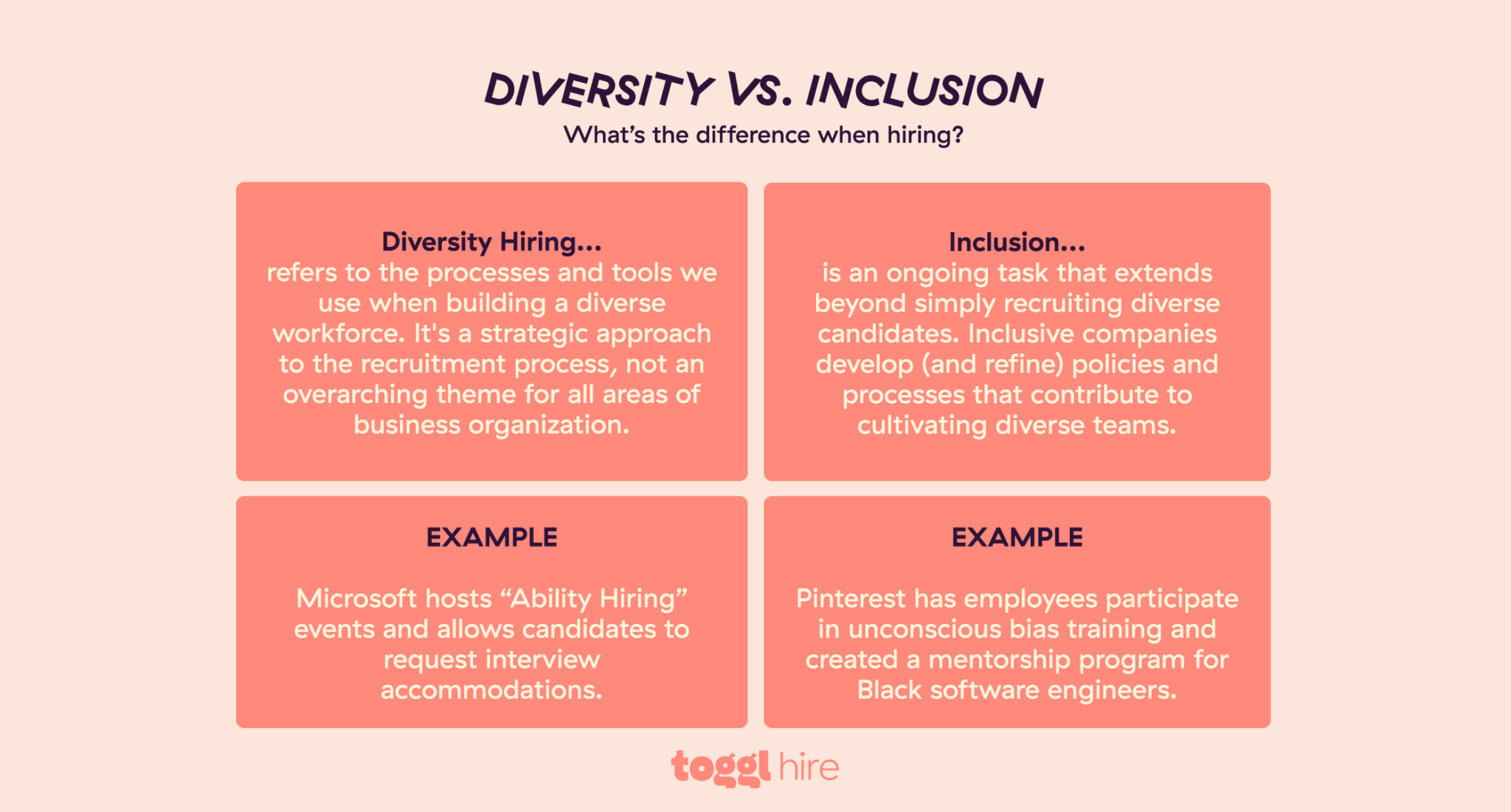 Diversity Hiring: How To Build An Inclusive Workplace in 2025