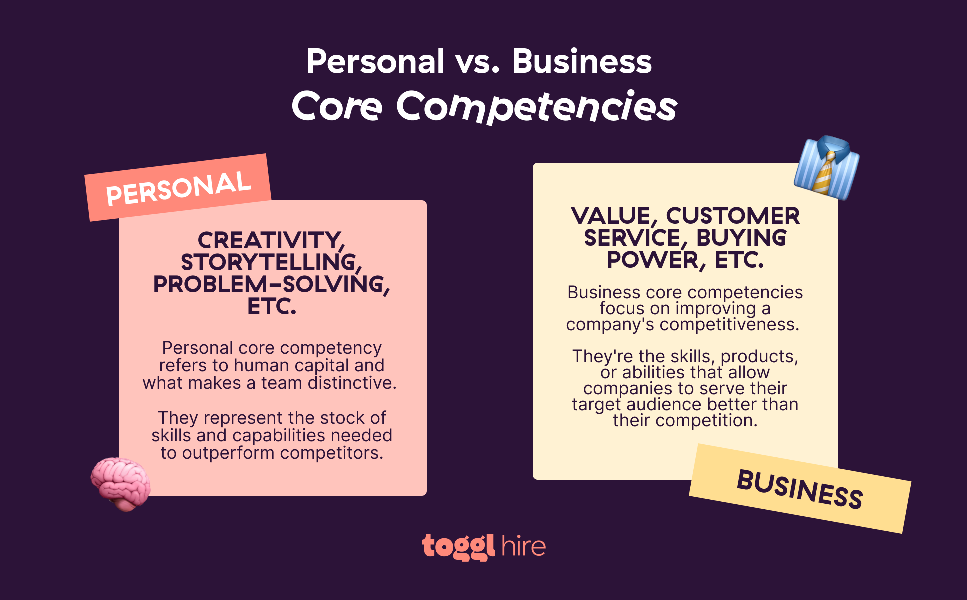30 Core Competencies Examples & How to Assess Them • Toggl Hire
