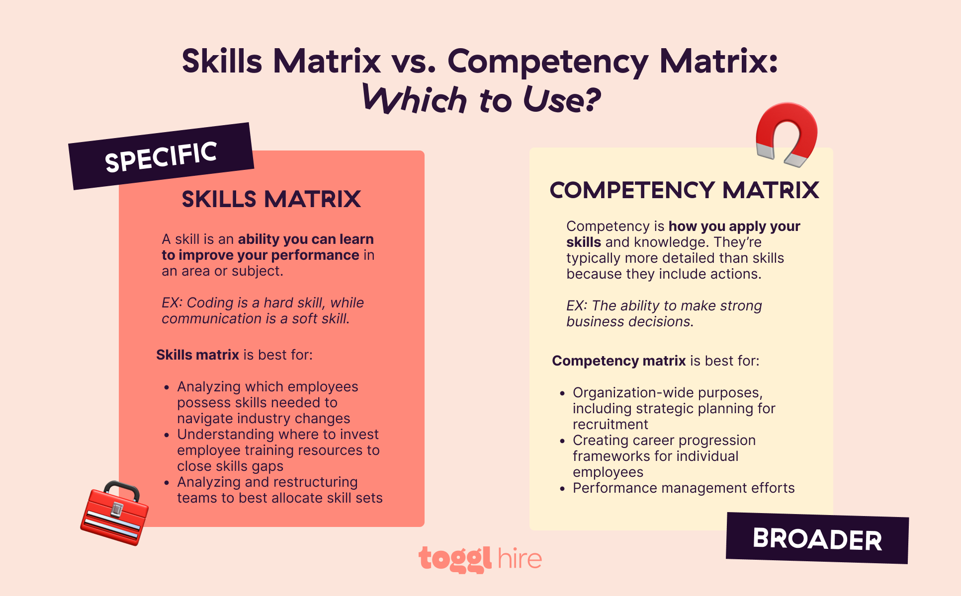 What is a Skills Matrix? (FREE TEMPLATE) • Toggl Hire