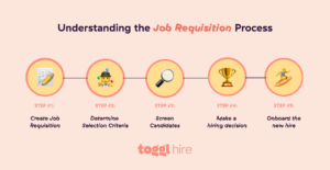 Job Requisition: The Ultimate Guide & FREE Template • Toggl Hire