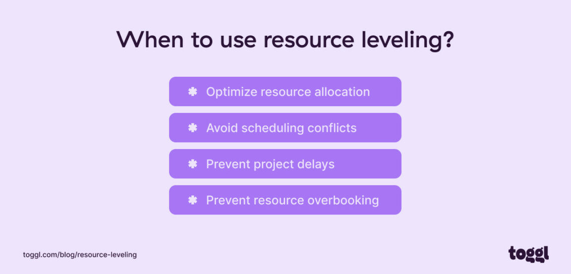 What Is Resource Leveling in Project Management?