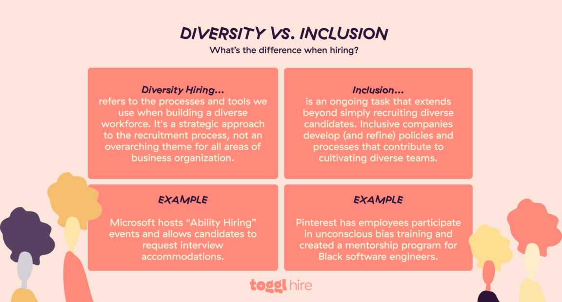 Diversity Hiring: How to Hire Diverse Candidates in 2024 • Toggl Hire