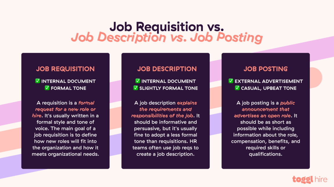 Job Requisition: The Ultimate Guide & FREE Template • Toggl Hire