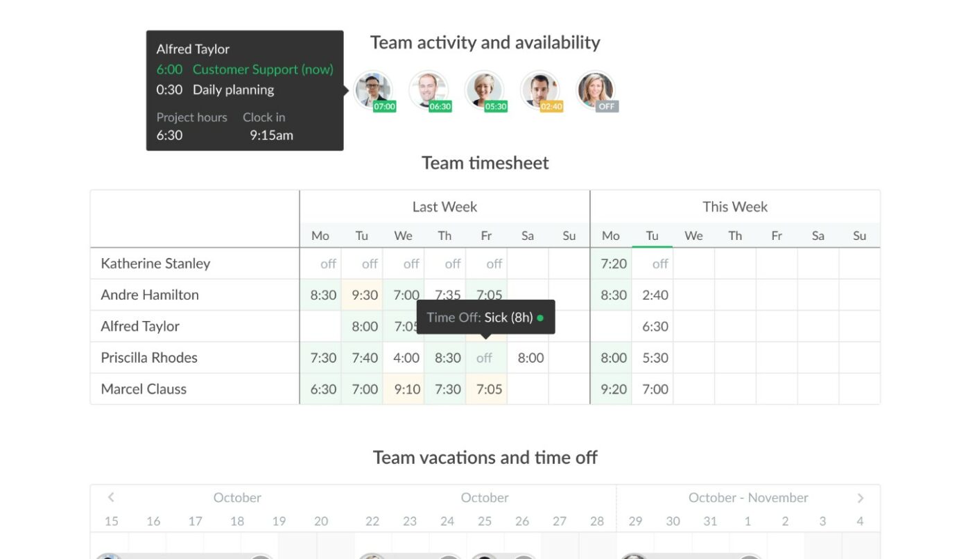 11 Best Employee Productivity Tracker Apps [2024]