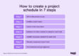 How To Make A Project Schedule? [A Step-by-Step Guide]