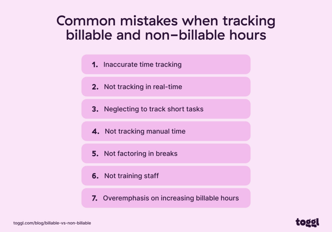 Billable vs. Non-Billable Hours: Meaning, Differences & Strategies