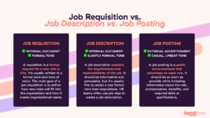Job Requisition: The Ultimate Guide & FREE Template • Toggl Hire