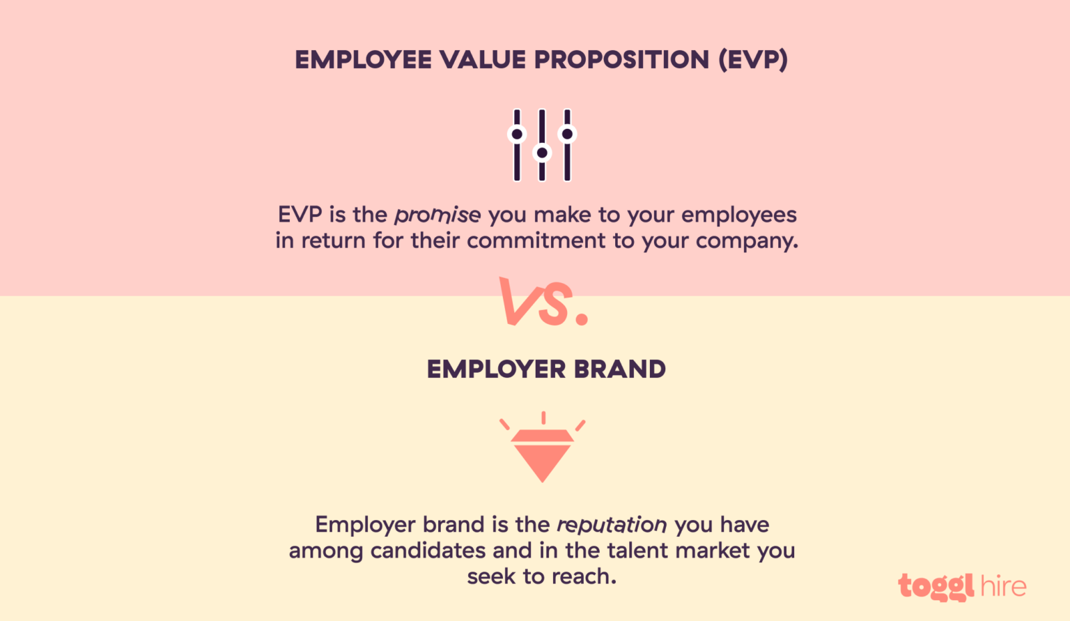 11 Strong Employee Value Proposition Examples • Toggl Hire