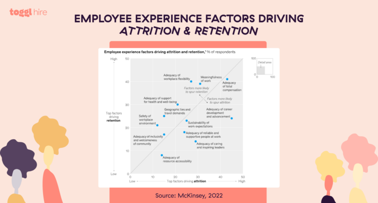 11 Strong Employee Value Proposition Examples • Toggl Hire 11 Strong Employee Value Proposition Examples • Toggl Hire