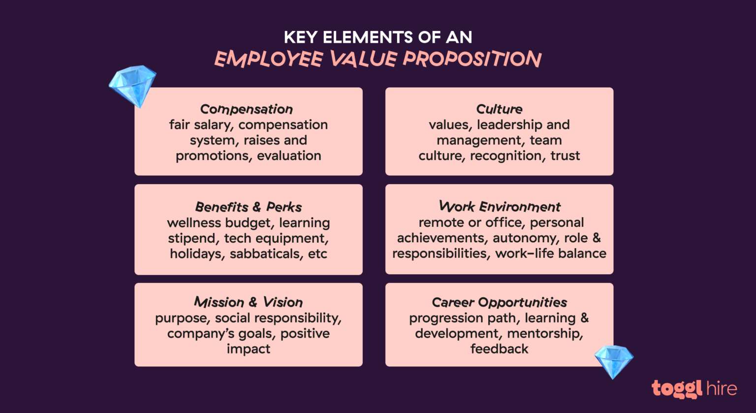 11 Strong Employee Value Proposition Examples • Toggl Hire