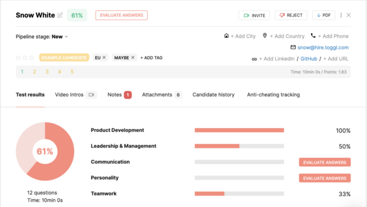 The 9 Box Grid The Ultimate Guide For Talent Teams • Toggl Hire