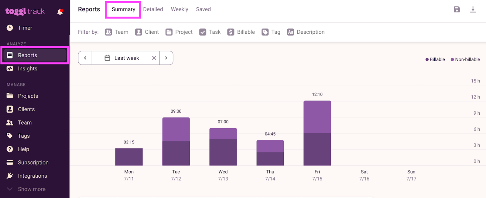 11 Best Employee Productivity Tracker Apps [2024]