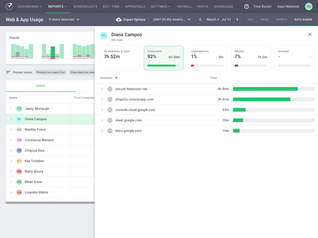 11 Best Employee Productivity Tracker Apps [2024]