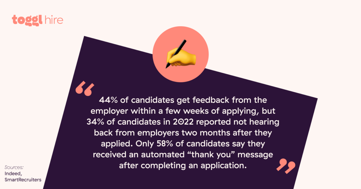 How to Give Great Interview Feedback: 15 Examples • Toggl Hire