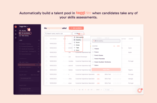 What Is A Talent Pool? Benefits, Process & Examples • Toggl Hire