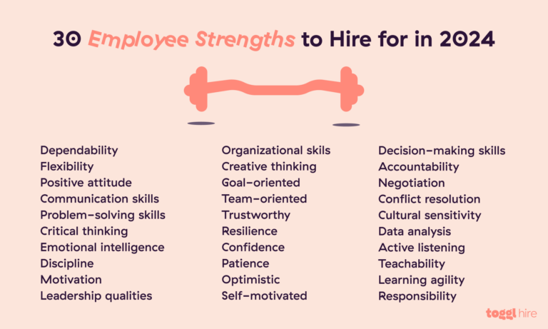30 Examples of Employee Strengths Every Company Needs • Toggl Hire