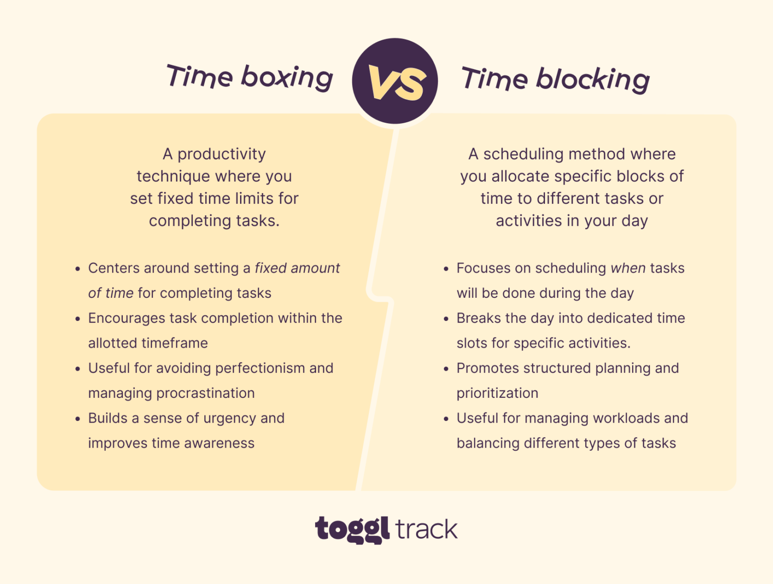 9 Best Time Blocking Apps for 2025 (Free and Paid)