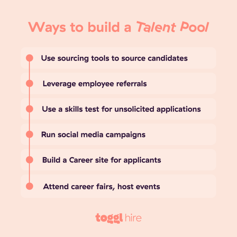 What Is A Talent Pool? Benefits, Process & Examples • Toggl Hire