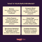 Targeted Recruitment Strategy: Types, Benefits & Tips • Toggl Hire