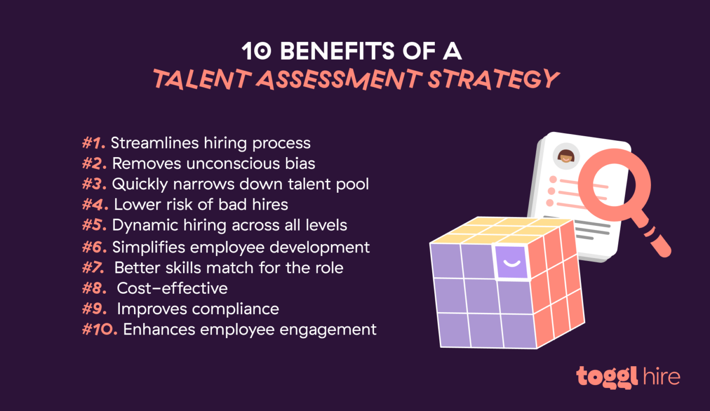 9 Steps to an Effective Talent Assessment Strategy • Toggl Hire