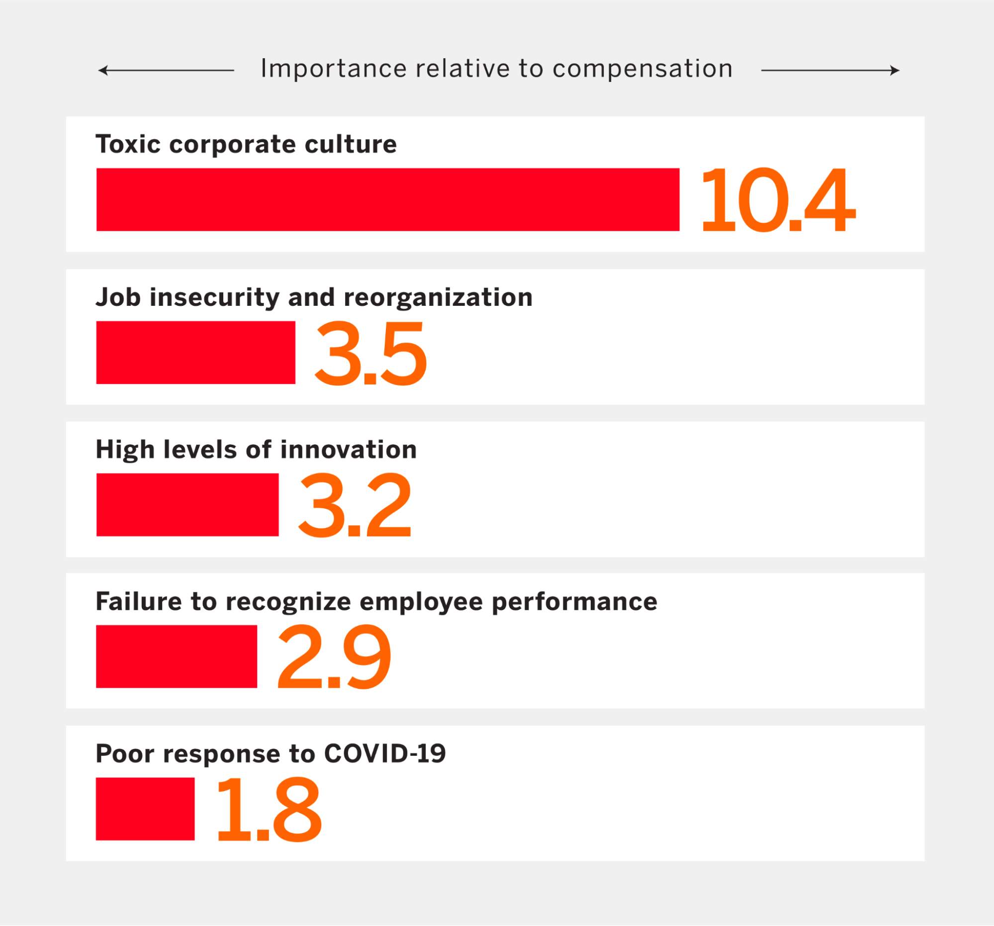 Employee Turnover Rate Definition, Formula & 2024 Trends • Toggl Hire