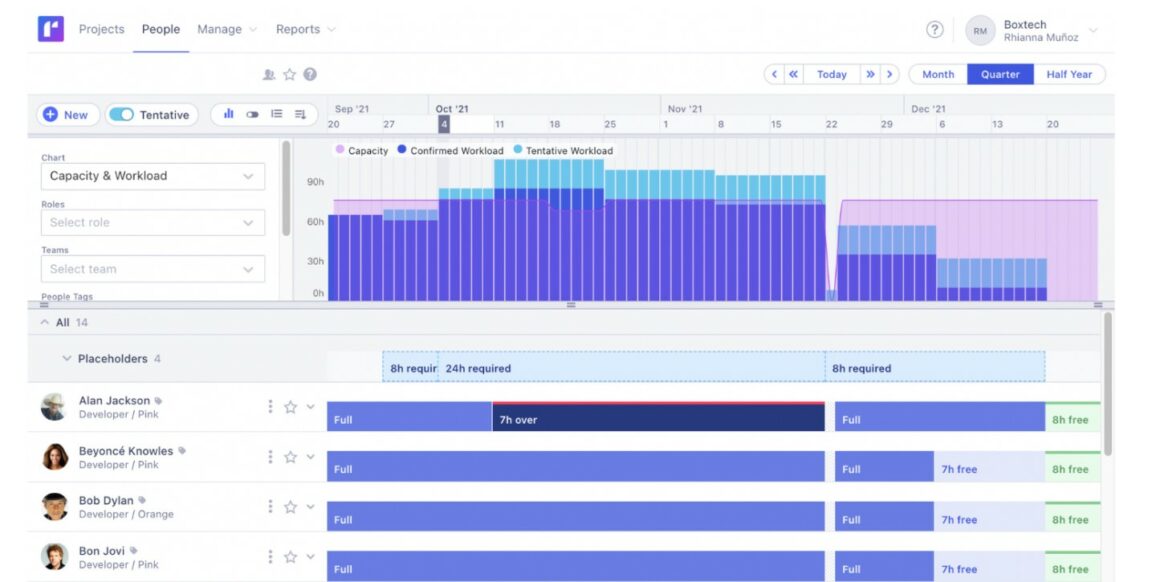 10 Best Capacity Planning Software & Tools [2024]