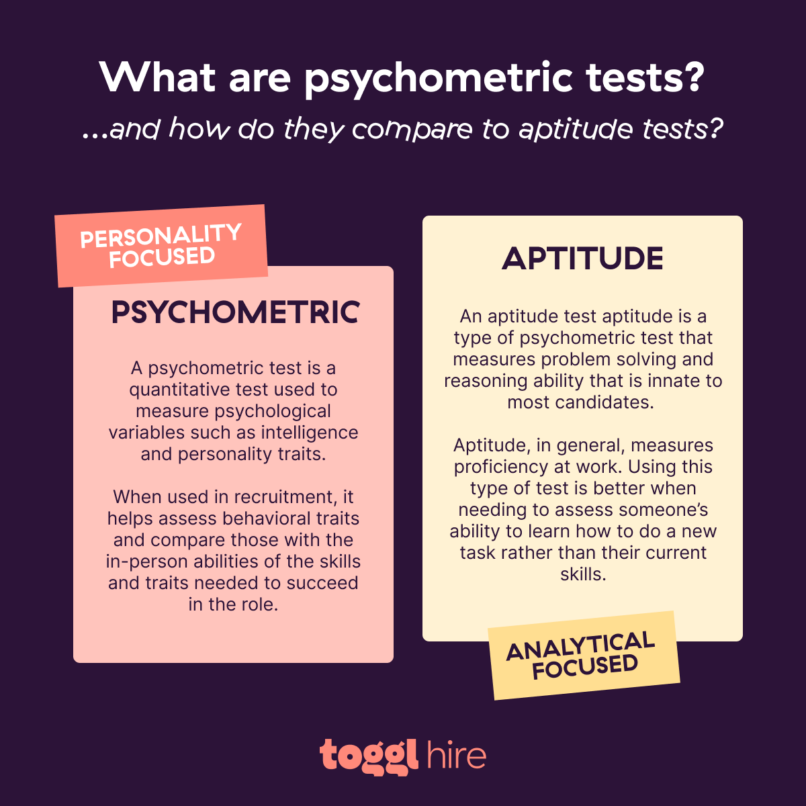 A Complete Guide to Using Psychometric Tests in Recruitment