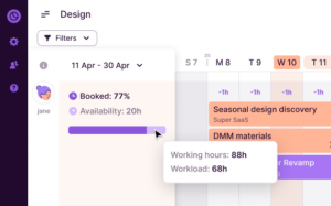 Scheduling Conflicts: Types, Causes, How to Avoid Them & More