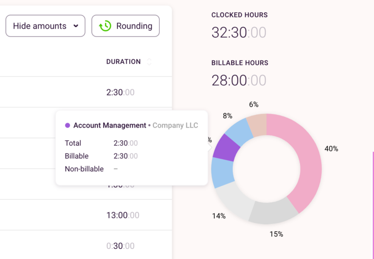 How to Increase Billable Hours: 7 Ethical Ways