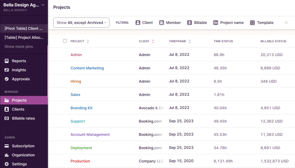Everhour vs Toggl: 2025 Comparison (Features, Pricing & More) Everhour vs Toggl: 2025 Comparison (Features, Pricing & More)
