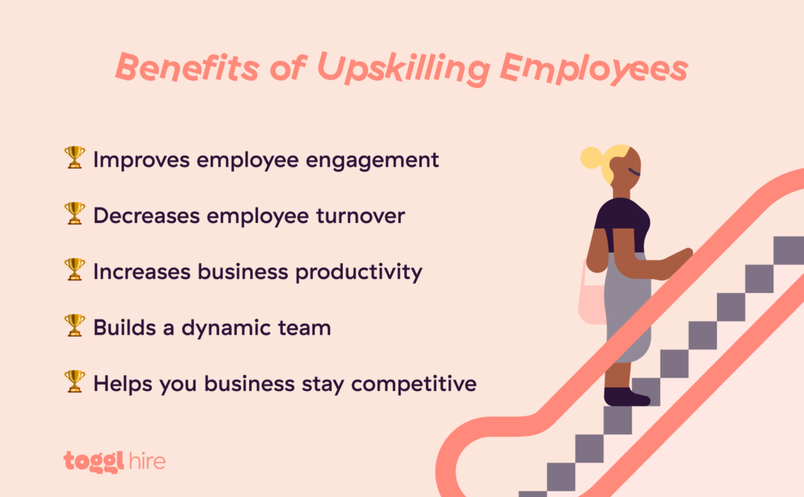 What Is Upskilling & How to Build an Upskilling Program • Toggl Hire