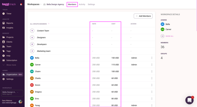 Project Profitability: How To Measure & Improve Margins